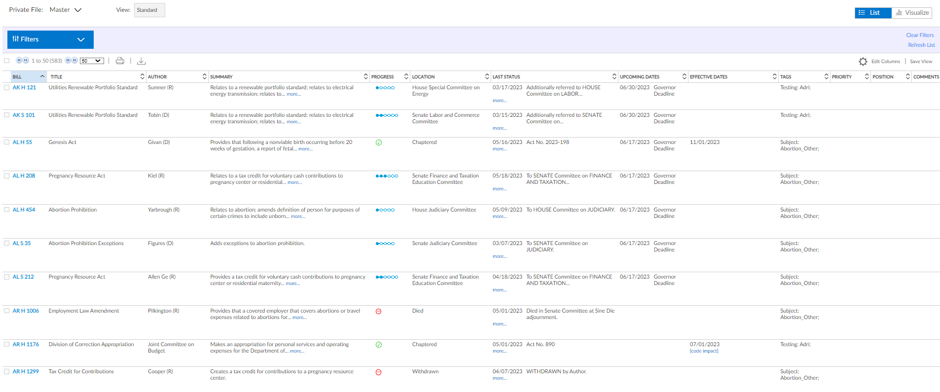 Using List in Tracking Dashboard – State Net