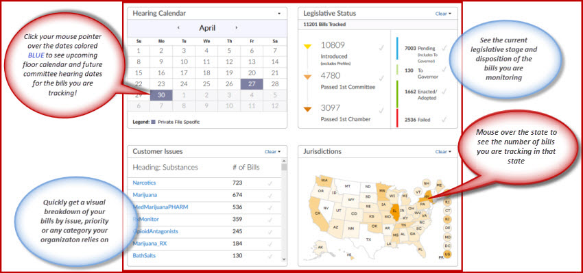 Using Visualize in Tracking Dashboard – State Net