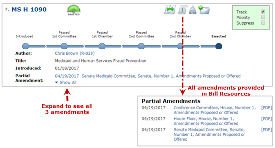 How does the Amendment feature work? – State Net